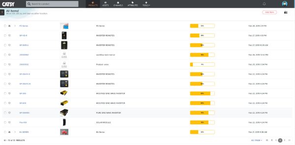 A Guide to Product Information Management - Catsy