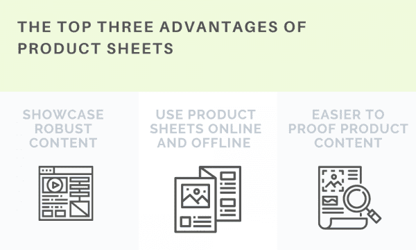 Product Sheets: How eCommerce Brands Can Drive Revenue