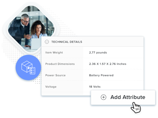 Organize Products Like a Pro - 101 Guide to Product Categorization