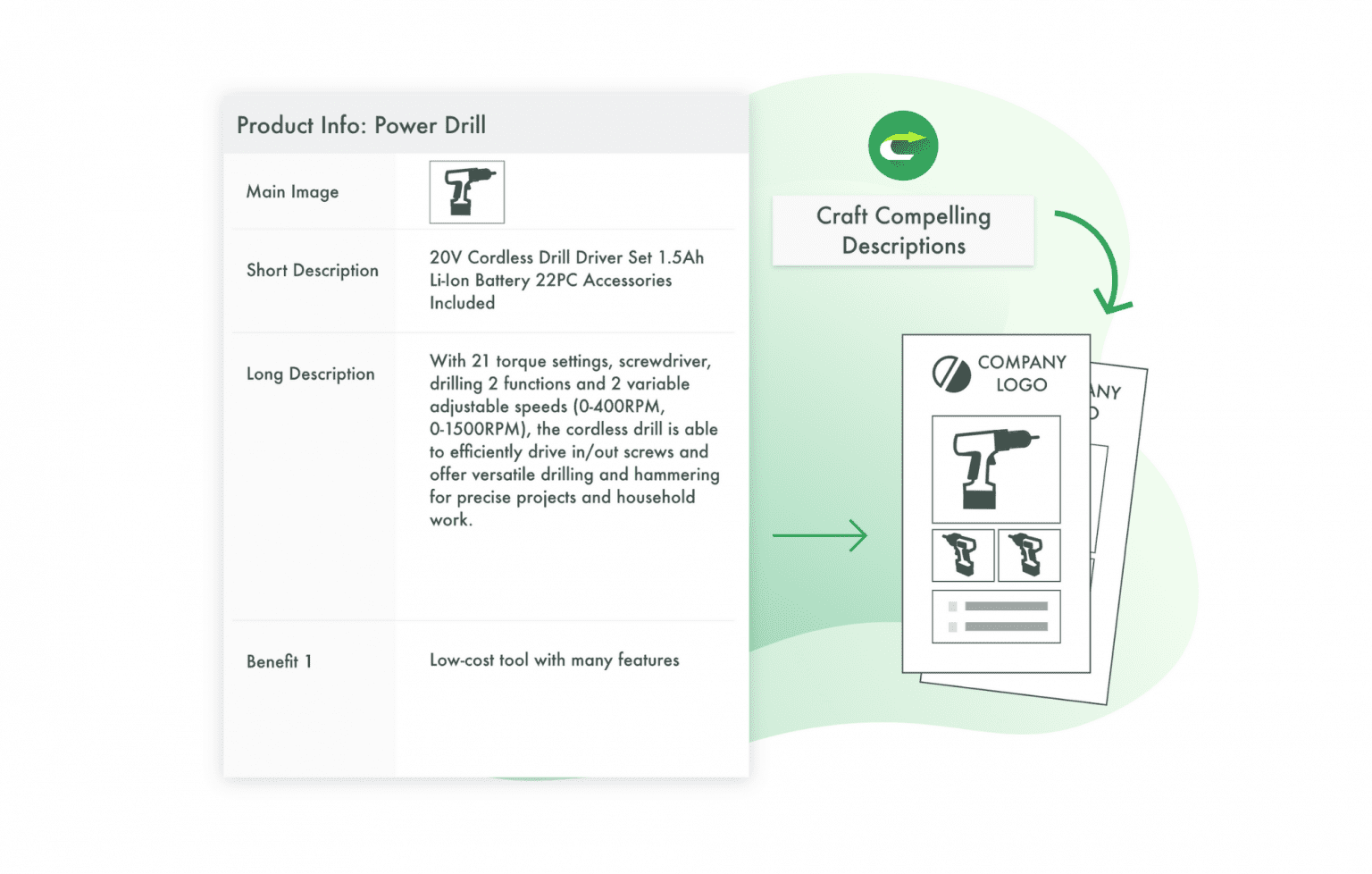 Transform Catalog Creation with PIM - Product Information Management