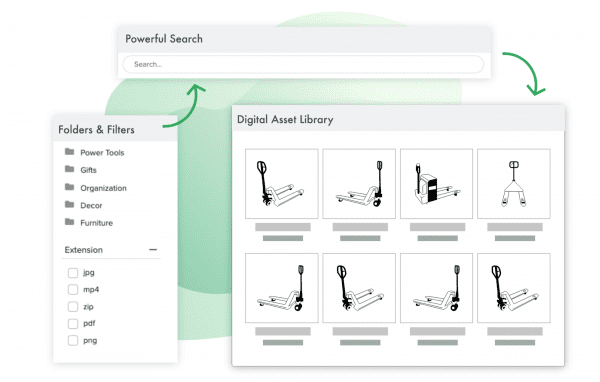 Why is Digital Asset Management (DAM) important? Part 1