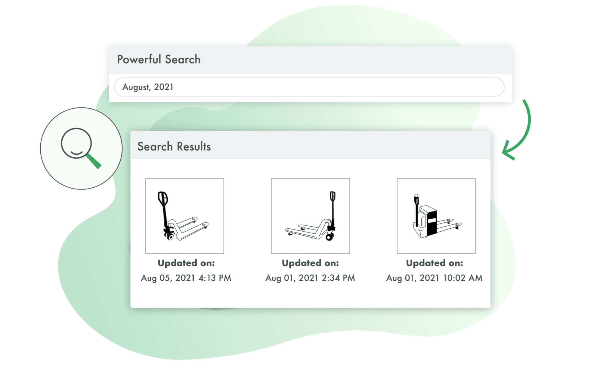 Key Benefits of Digital Asset Management DAM in Business - Part 1