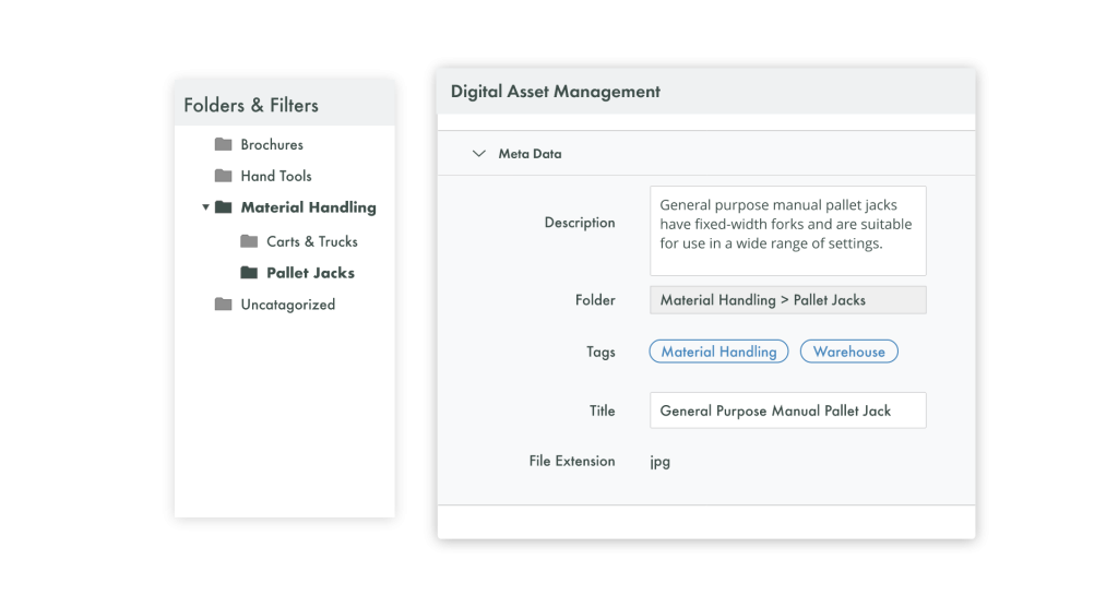 Key Benefits of Digital Asset Management DAM in Business - Part 1