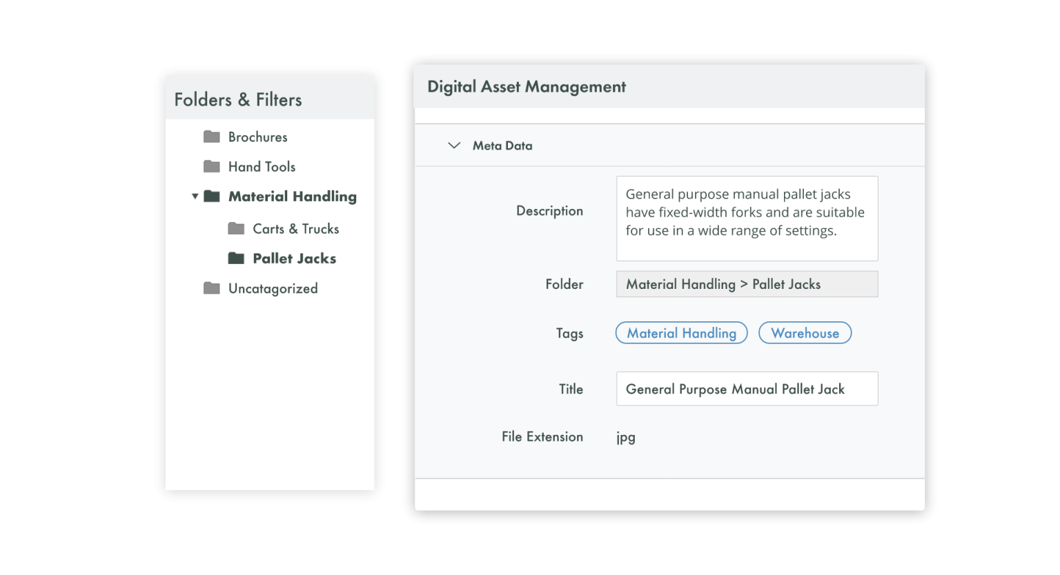 Key Benefits of Digital Asset Management DAM in Business - Part 1
