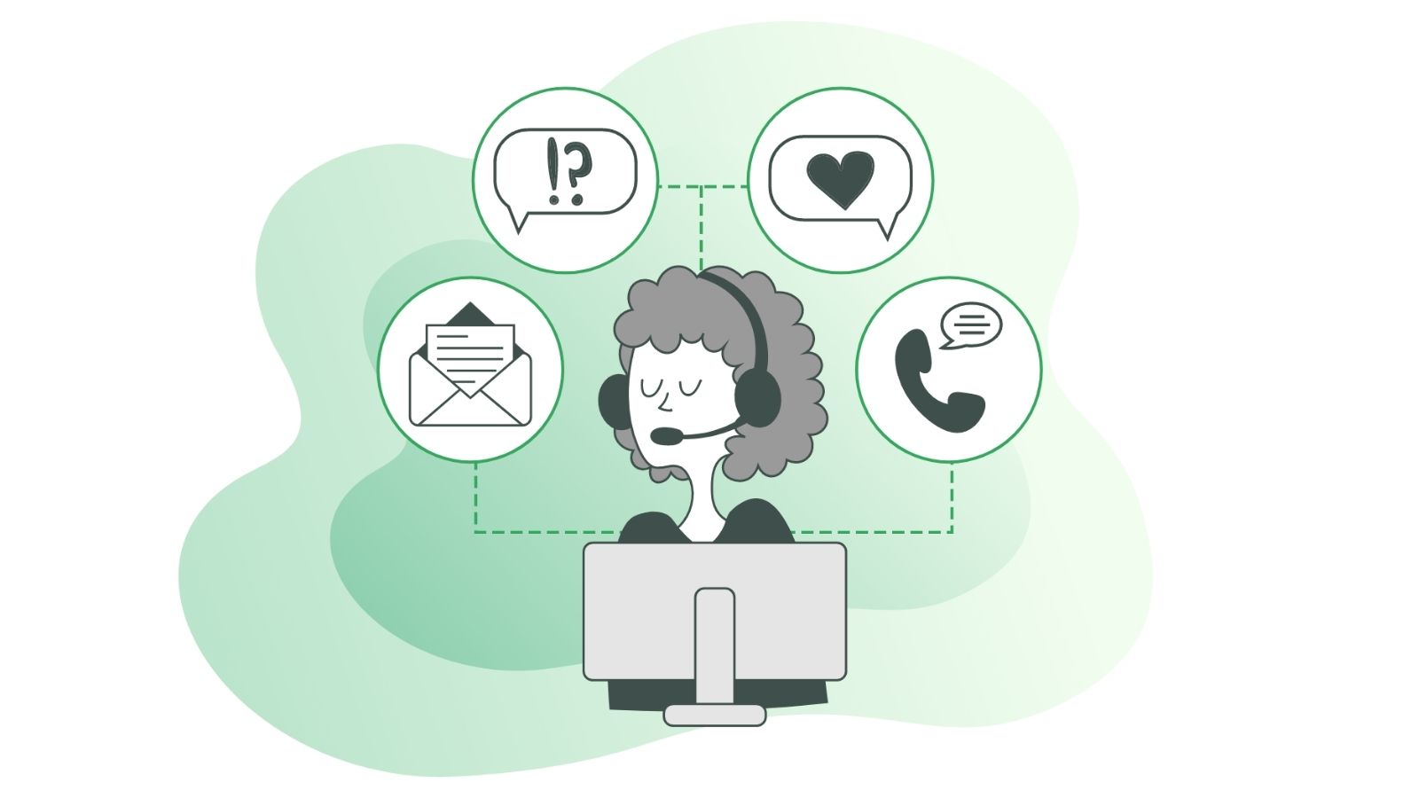 How PIM Improves Customer Satisfaction and Loyalty - Catsy