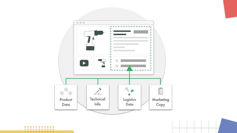 Why You Need a PIM to Make and Keep Your Data Clean - Catsy
