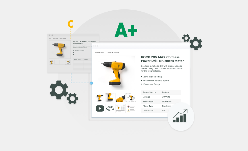 Product Information Management - An Industry Leading Product ...