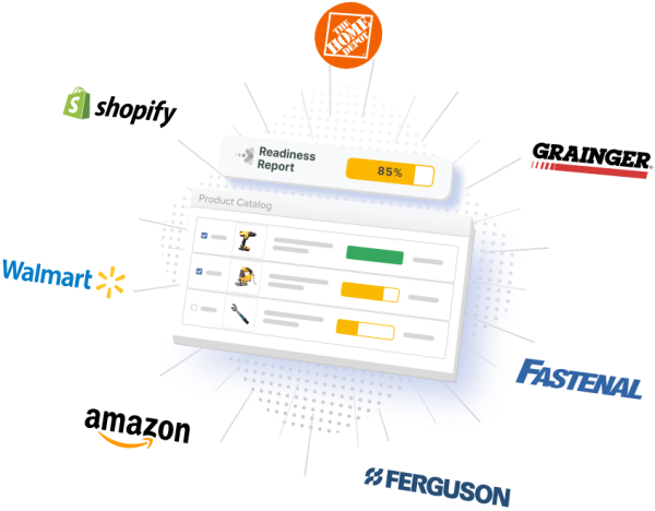 Comprehensive PIM & DAM Guide to Expert Catalog Management