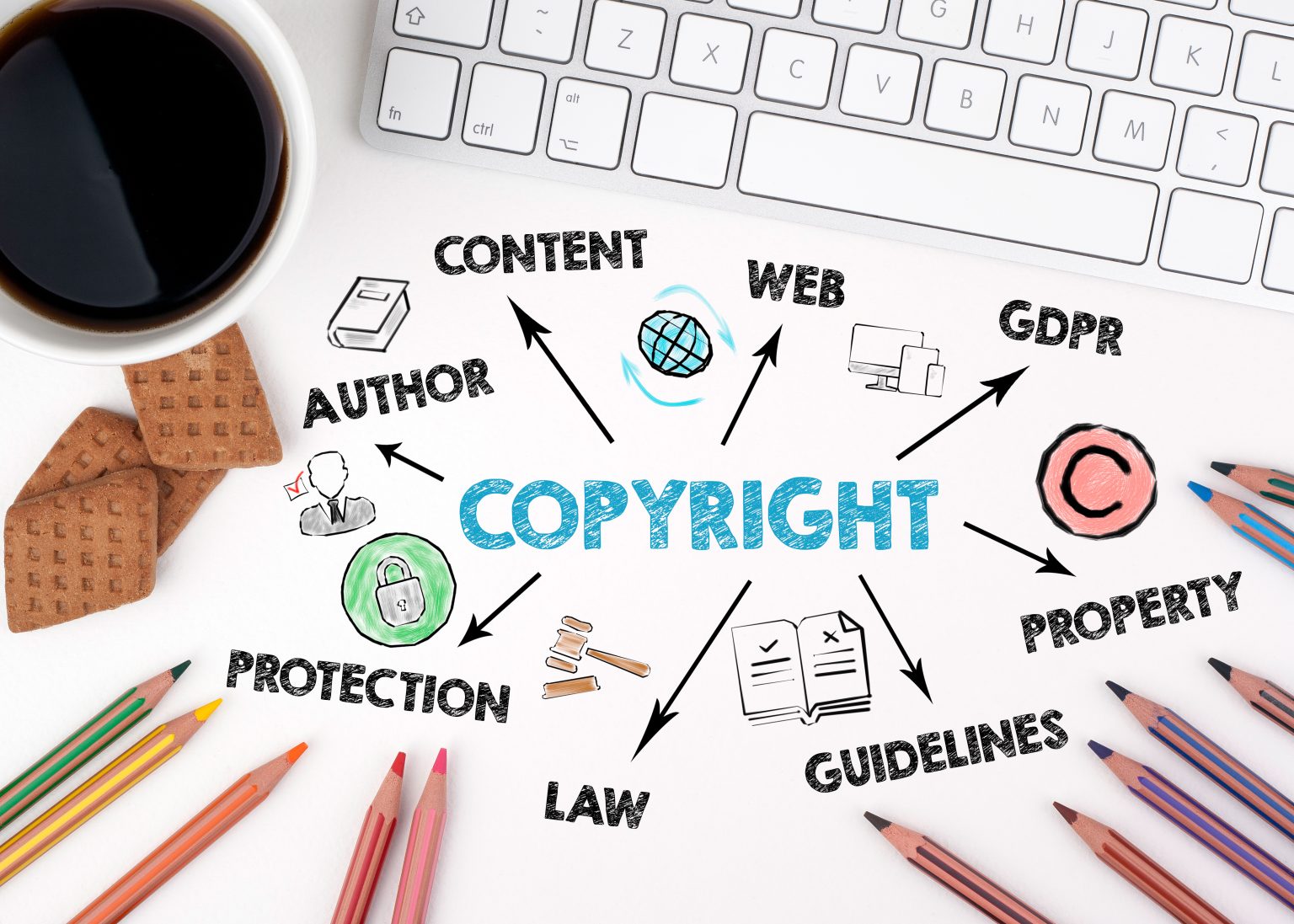 Secure Your Digital Assets Against Copyright Risks with DAM System