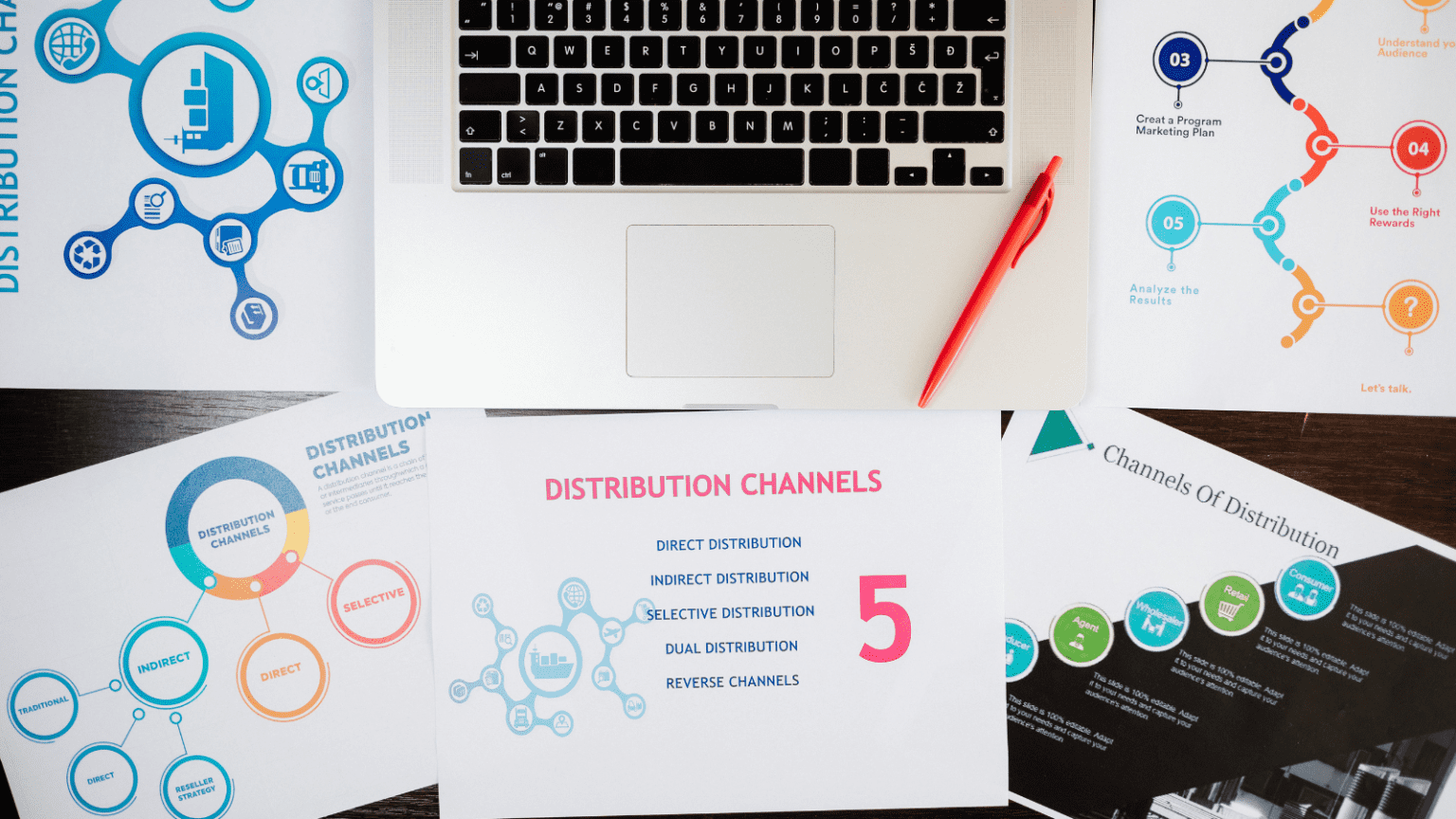 Channel Distribution Strategies: A Guide to Reaching More Customers