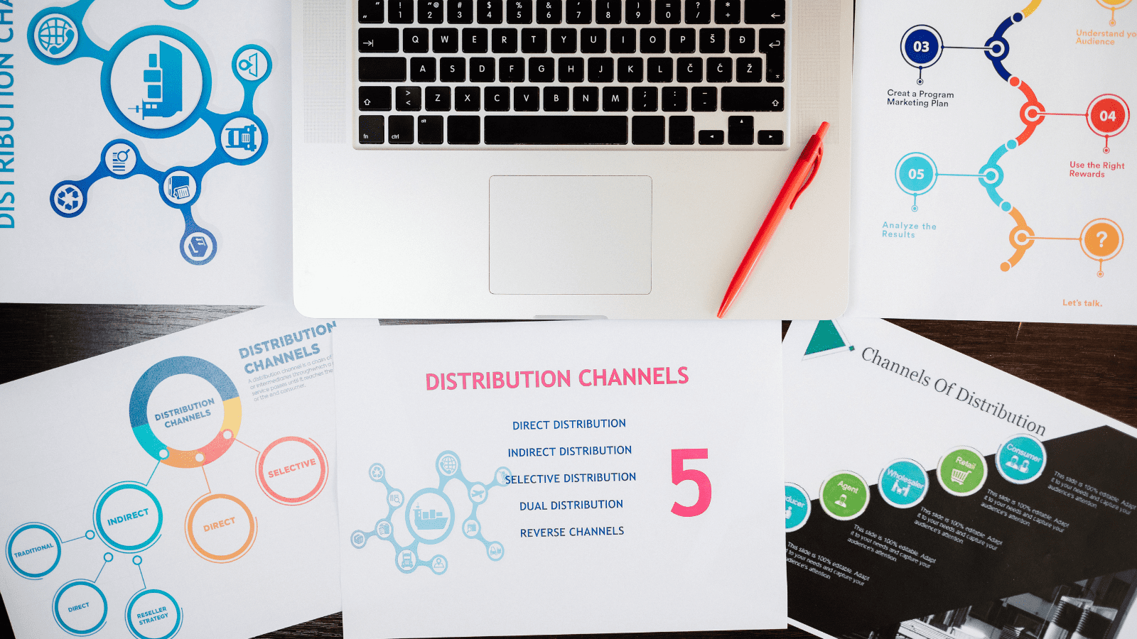Channel Distribution Strategies: A Guide to Reaching More Customers