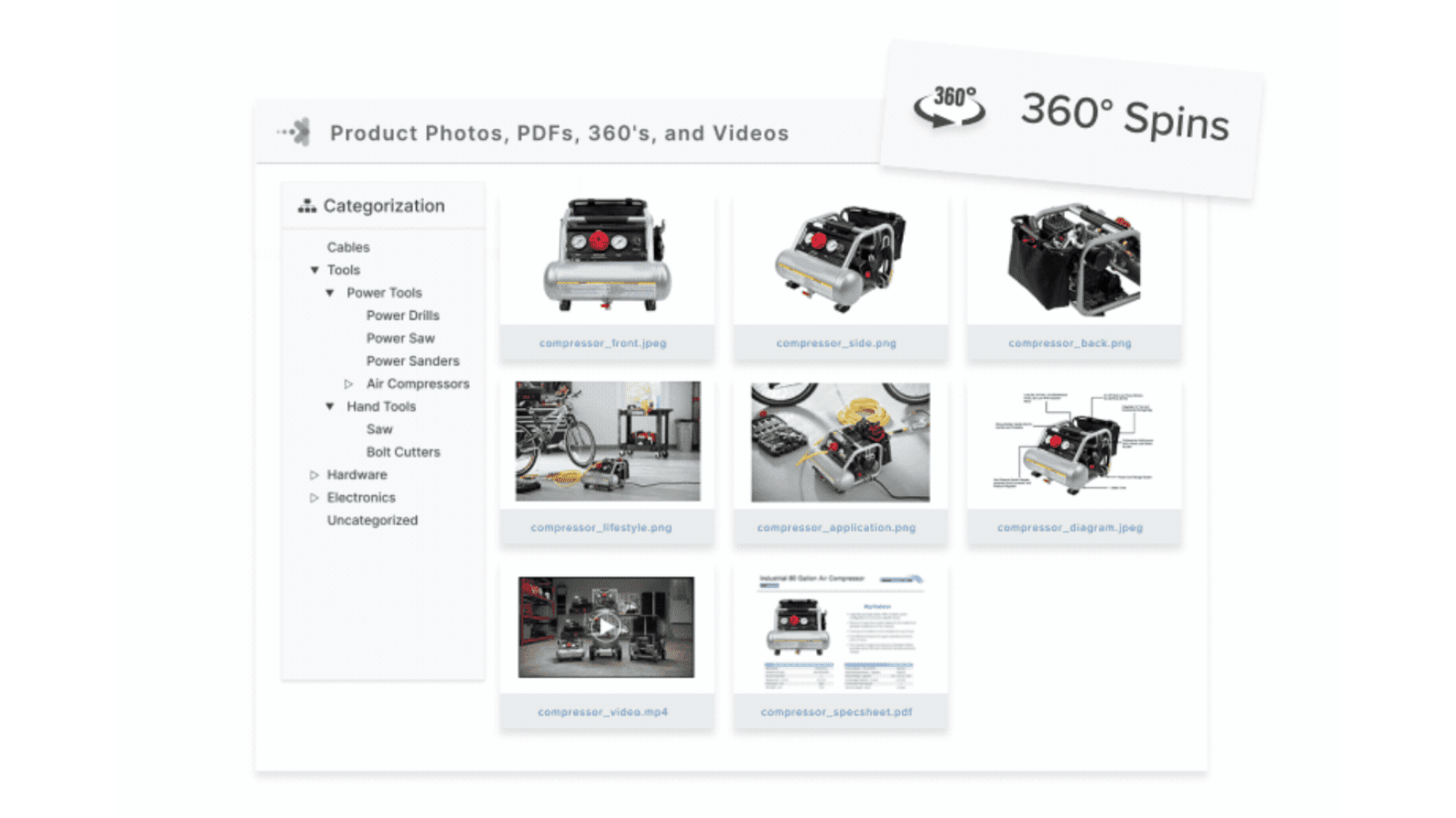 How to Choose a Digital Asset Management System – Catsy DAM + PIM