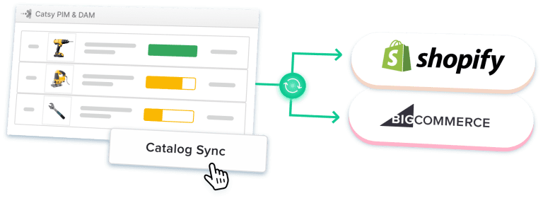 Channel Distribution Strategies: A Guide to Reaching More Customers