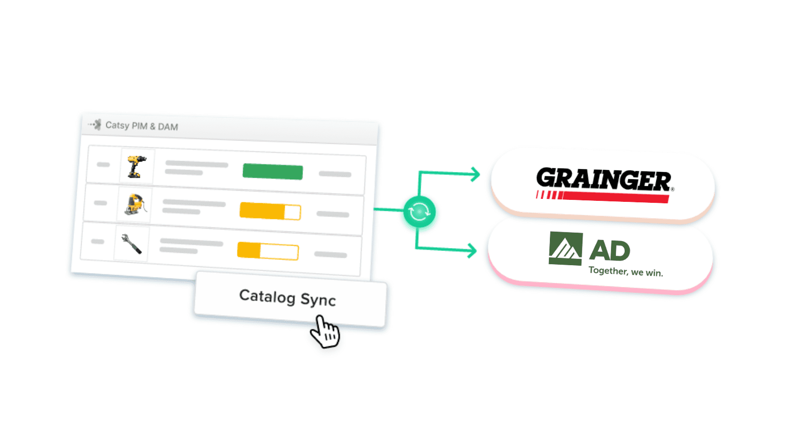 Channel Distribution Strategies: A Guide to Reaching More Customers