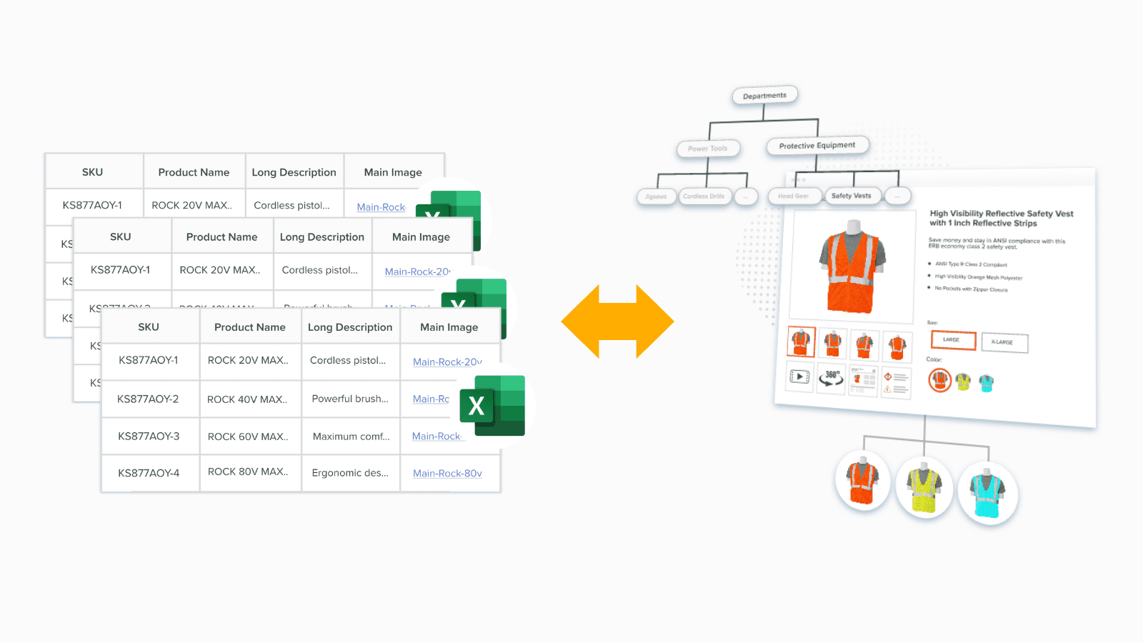 Beyond Spreadsheets: The Key Benefits of PIM Software Adoption