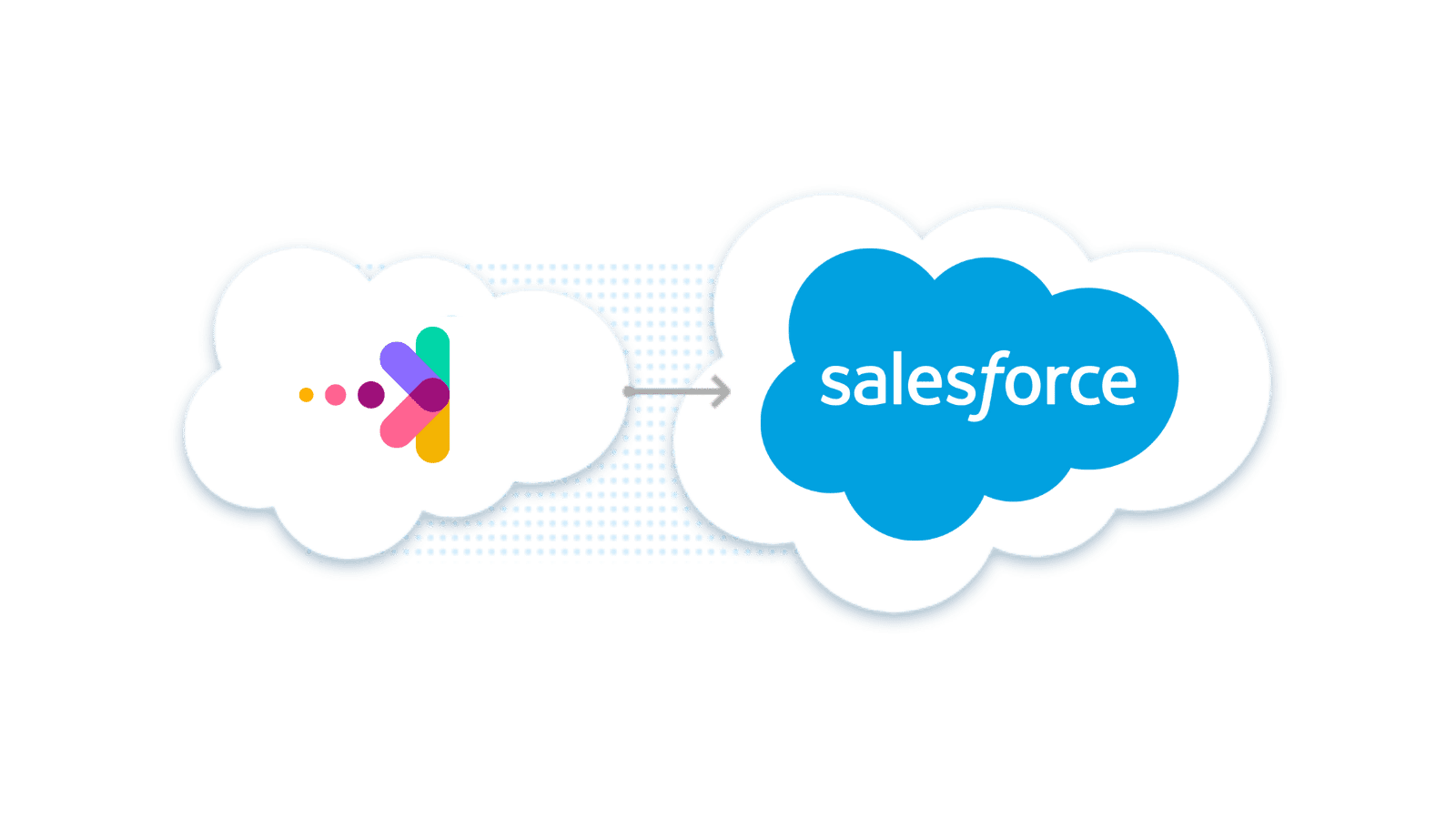 Salesforce DAM: 5 Key Reasons to Integrate - Catsy PIM & DAM