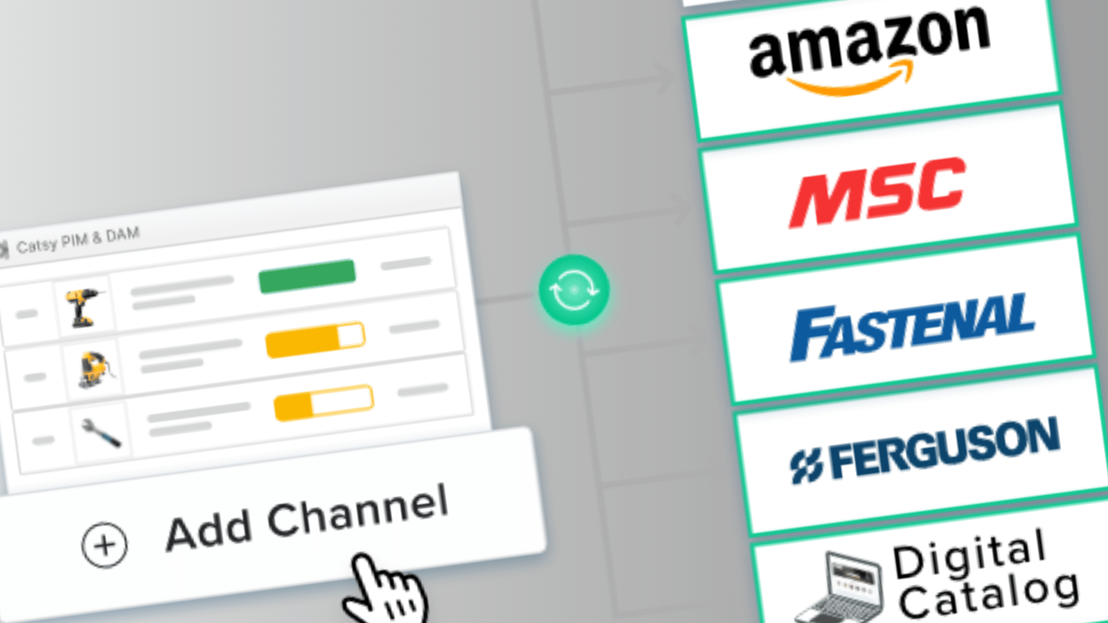 Brands: Optimize Distributor Partnerships with PIM and DAM – Catsy DAM ...