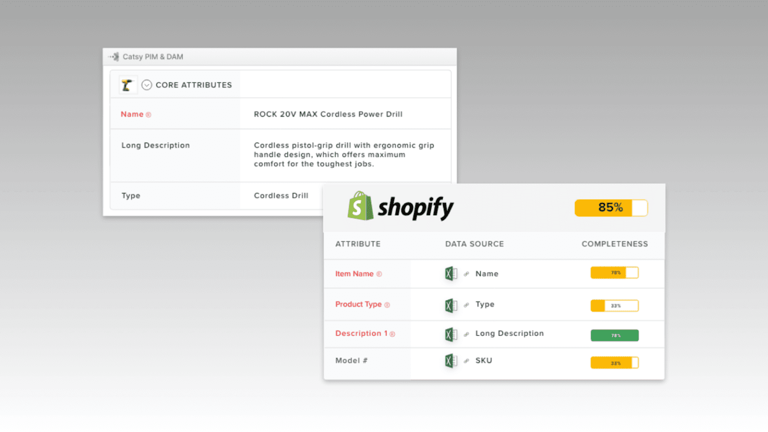 Essential Features of Shopify-Compatible PIM (Why You Also Need DAM)