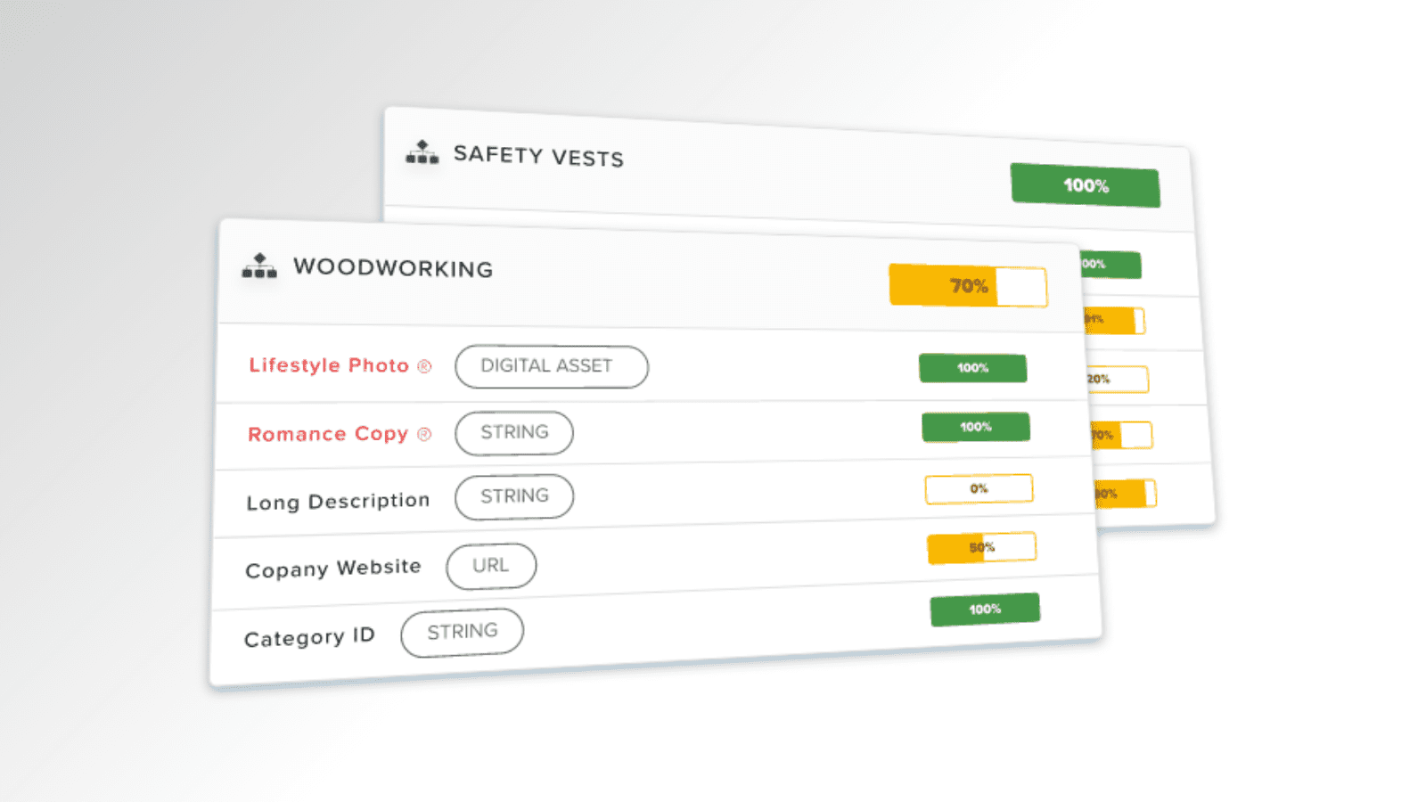 Data Quality Management: Best Practices for Ensuring Accuracy – Catsy ...